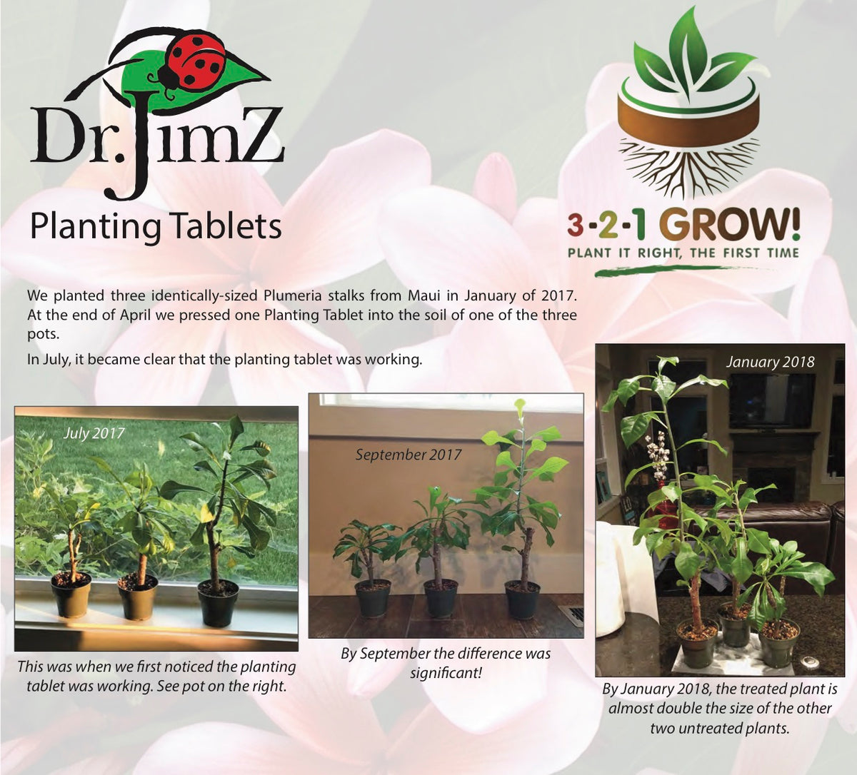 Planting Tabs | 321 Grow, trees, plants, flowers - Dr. JimZ